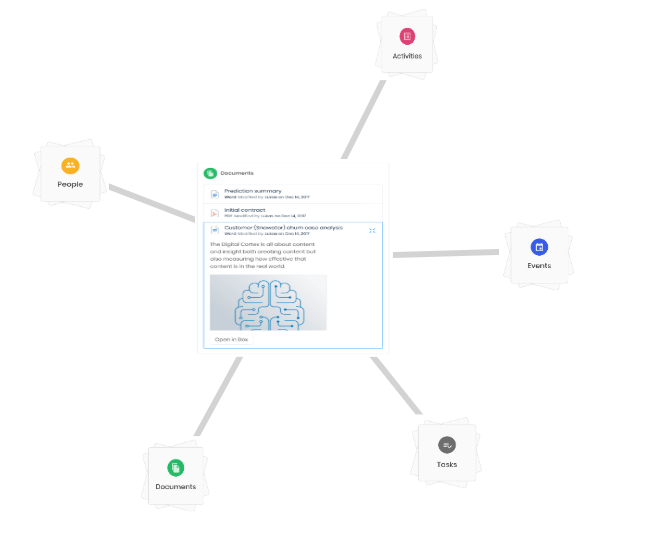 Initial render looks different from render when adding data over time. · Issue #164 ...