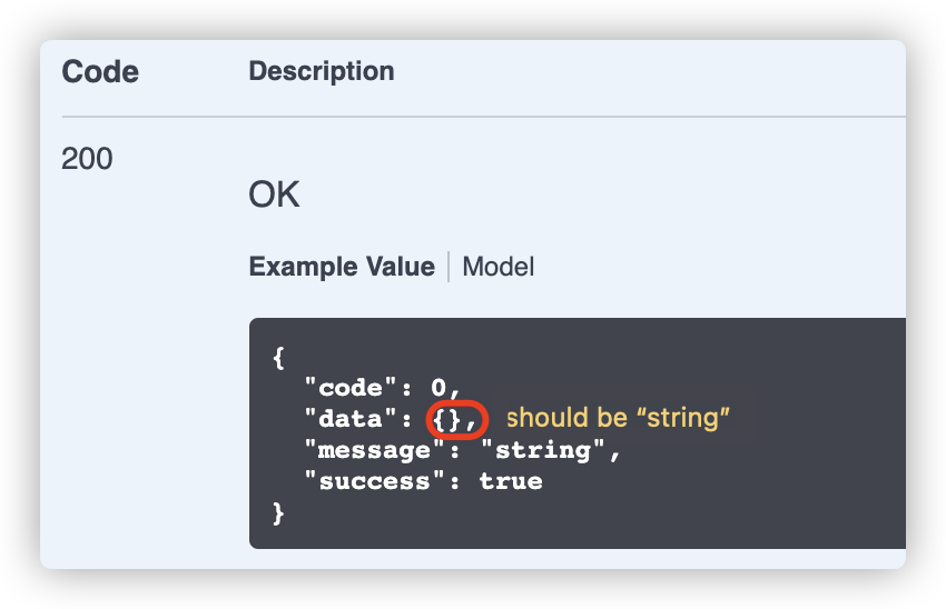 Generic type not shown in kotlin Spring Boot application · Issue #3885 · springfox/springfox ...