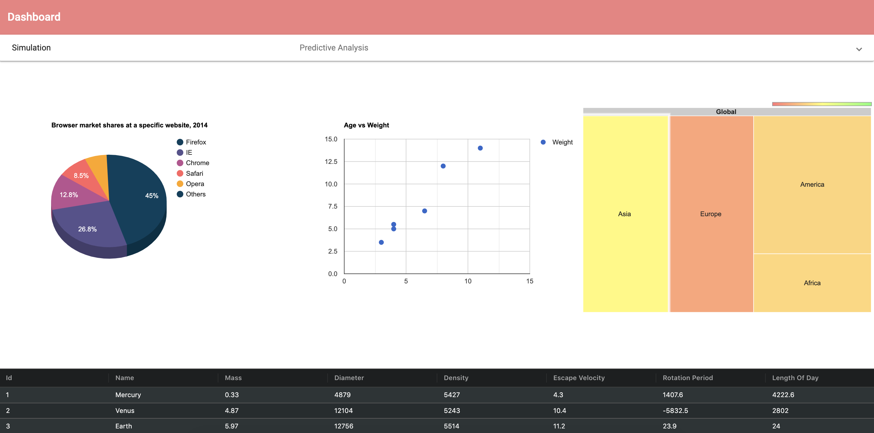 GitHub - quantumcognition/Dashboard