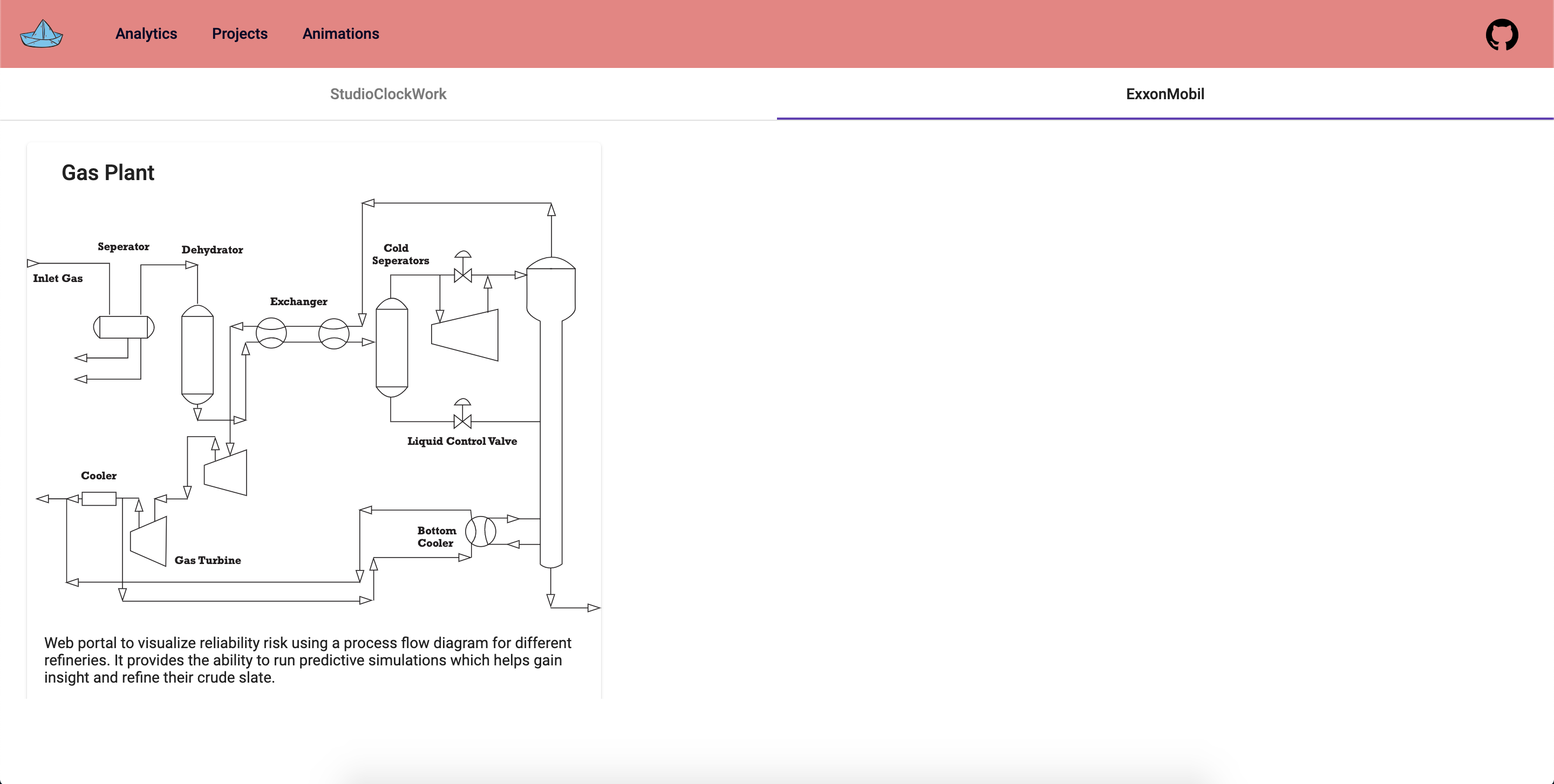 GitHub - quantumcognition/Dashboard