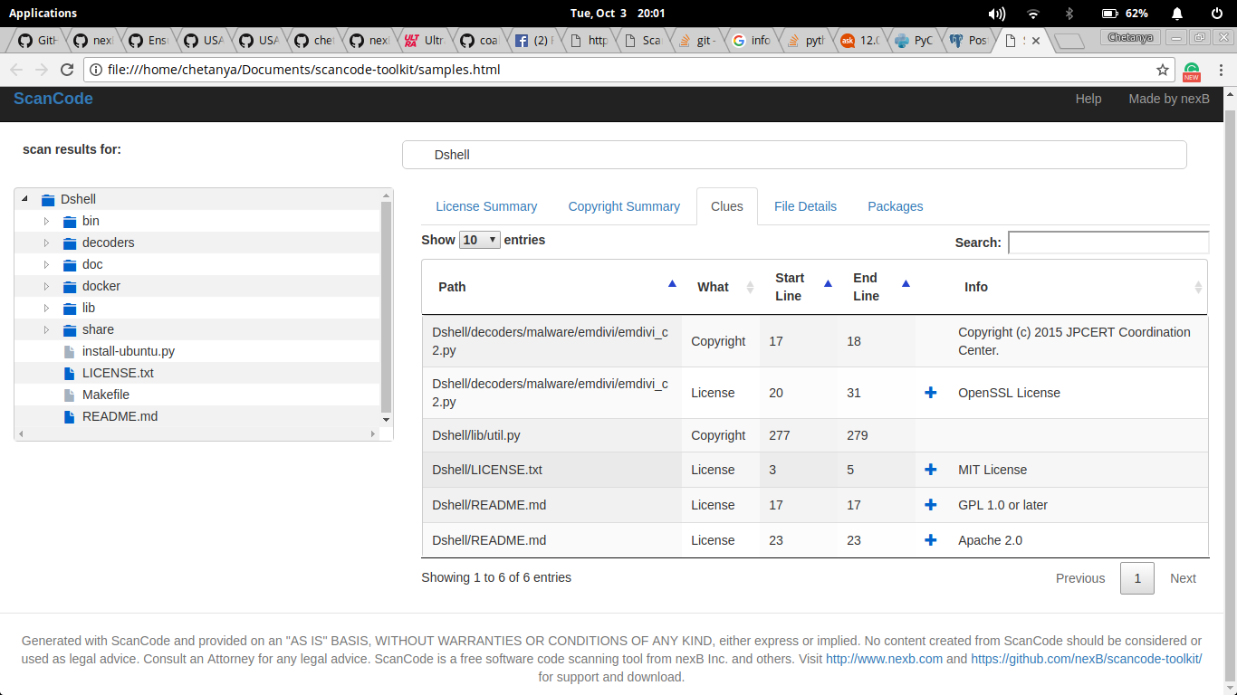 Ensure this license is detected correctly · Issue #656 · aboutcode-org/scancode-toolkit · GitHub