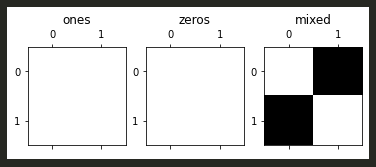 Spy displays nothing for full arrays · Issue #18917 · matplotlib/matplotlib · GitHub