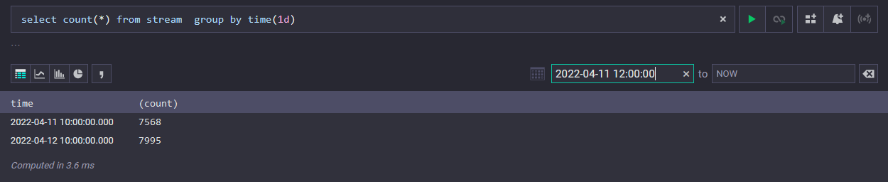 Confusing behaviour of time filtering text box when UTC time is ...
