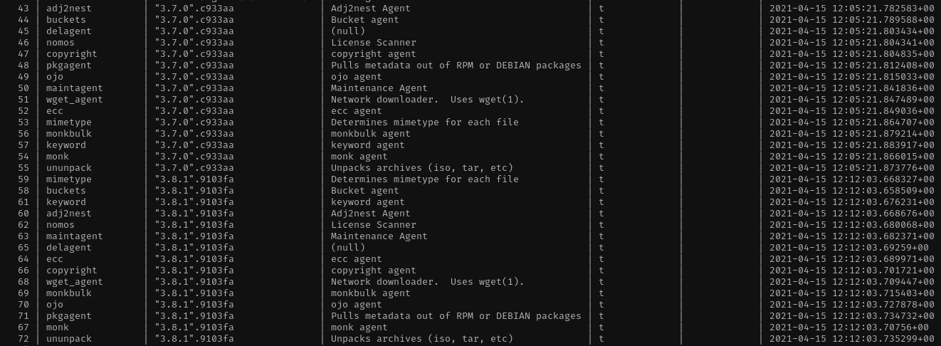 Agent version doesn't upgraded (Docker-compose version) · Issue #1963 · fossology/fossology · GitHub