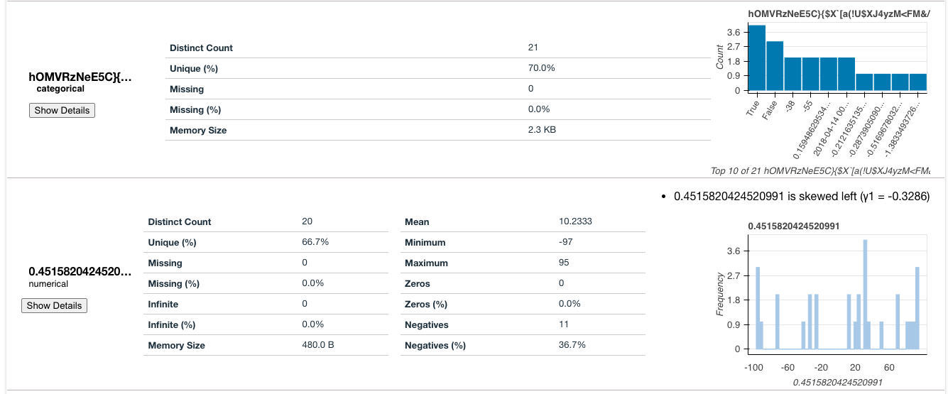 Eda Ui Issues With Randomly Generated Dataframe · Issue 566 · Sfu Dbdataprep · Github 