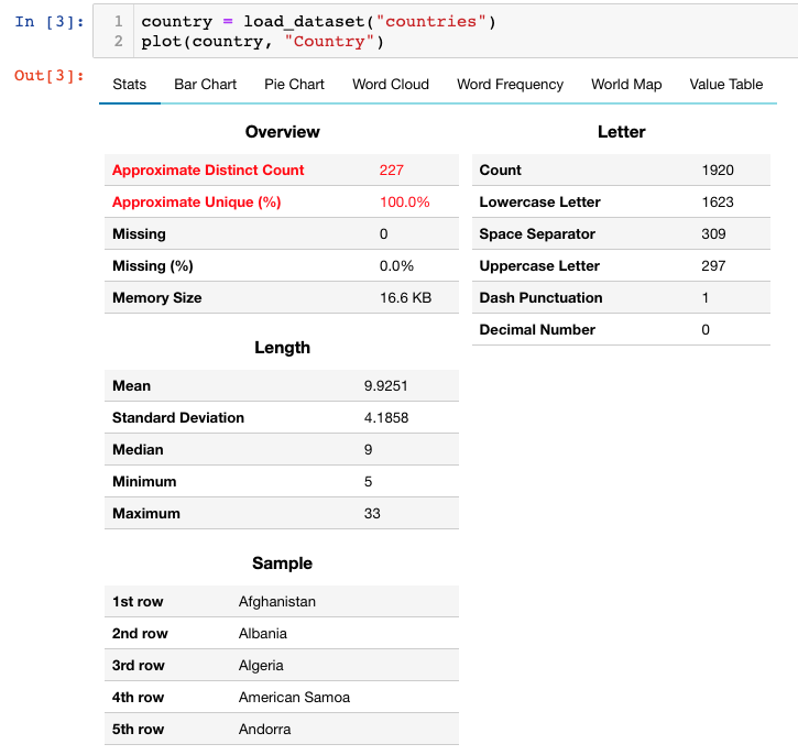 Eda Sta Table Is Long · Issue 574 · Sfu Db Dataprep · Github