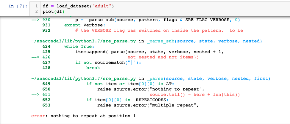Eda Error On Adult Data · Issue 575 · Sfu Db Dataprep · Github