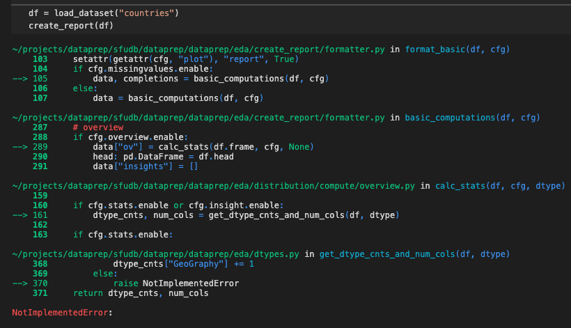 Eda Issue With Country Dataset In Create Report · Issue 613 · Sfu Db Dataprep · Github