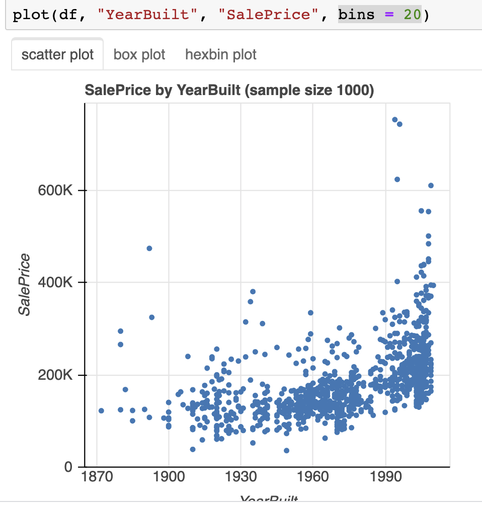 eda.plot: box plot x-axis label is not clear · Issue #104 · sfu-db/dataprep · GitHub
