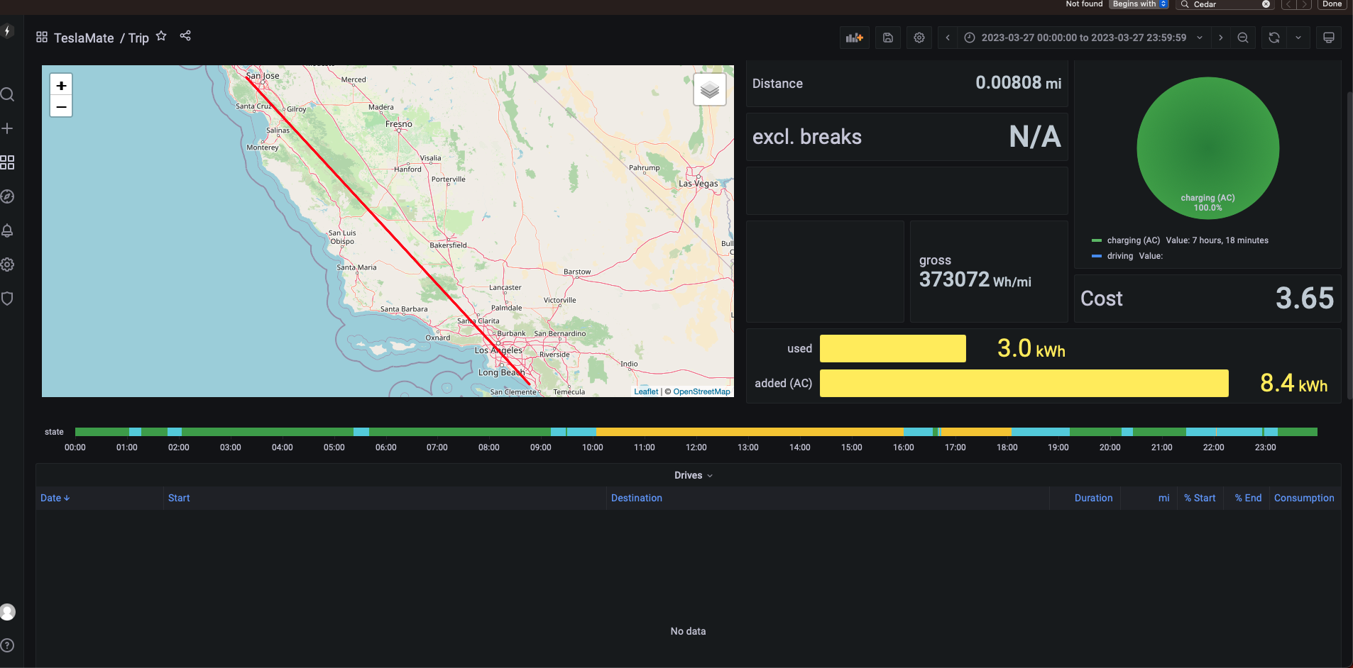 Something Affecting the Map · Issue #3227 · teslamate-org/teslamate ...
