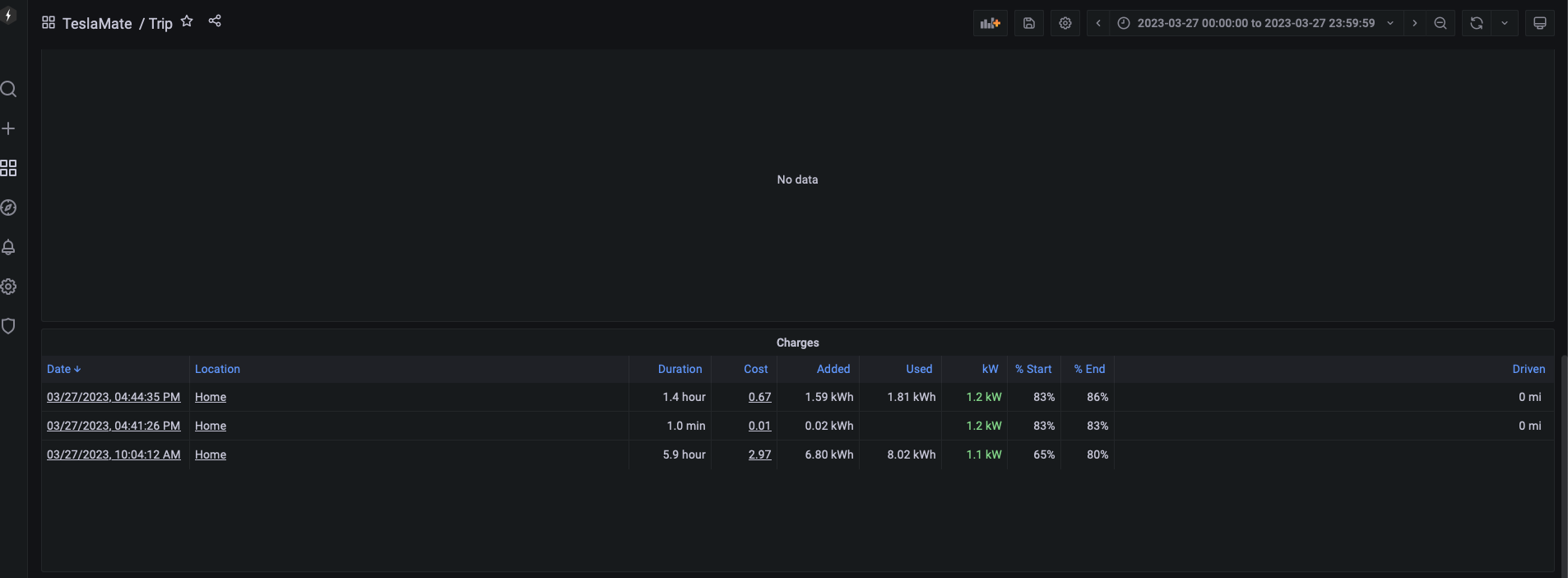 Something Affecting the Map · Issue #3227 · teslamate-org/teslamate ...
