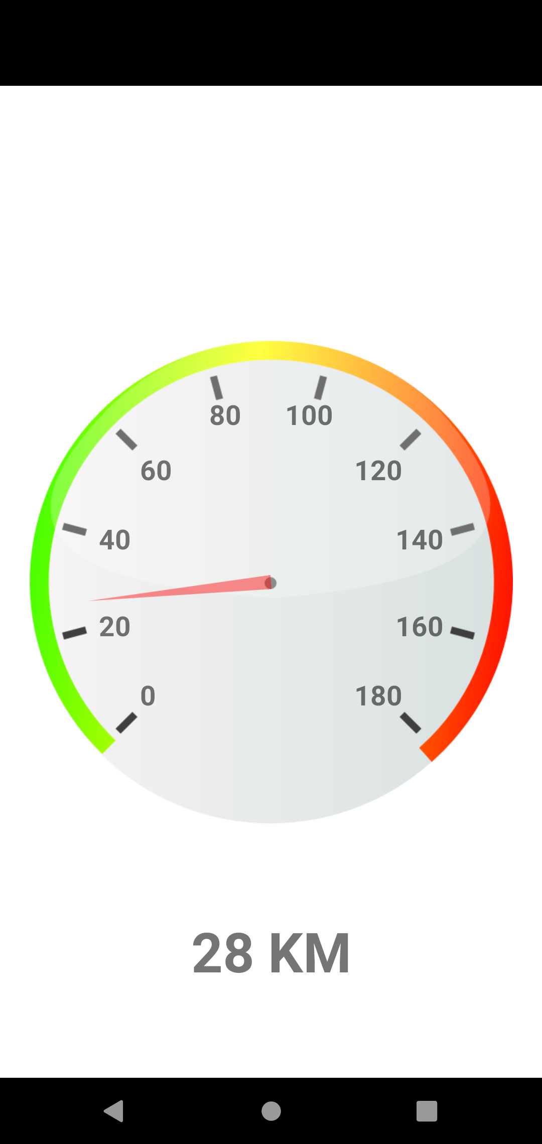 GitHub - LINDBURG/speedmeter: speedmeter for android