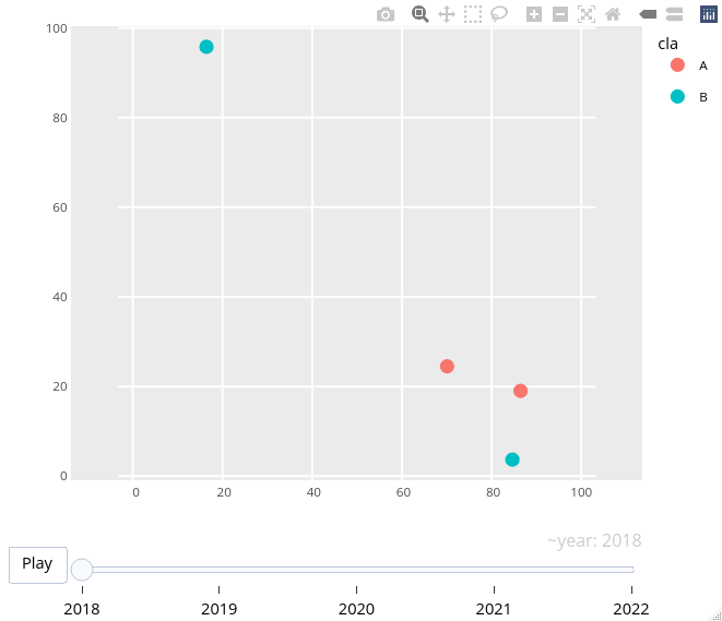 Trace is lost with animation, not all ids exist in the legend · Issue #1696 · plotly/plotly.R ...