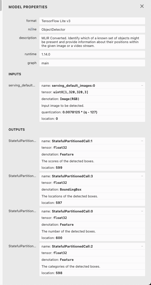 Invalid Argument S Size Of Bounding Box Dimbouboxension 1 Is Not 4 Got 25 In Shape [1 25