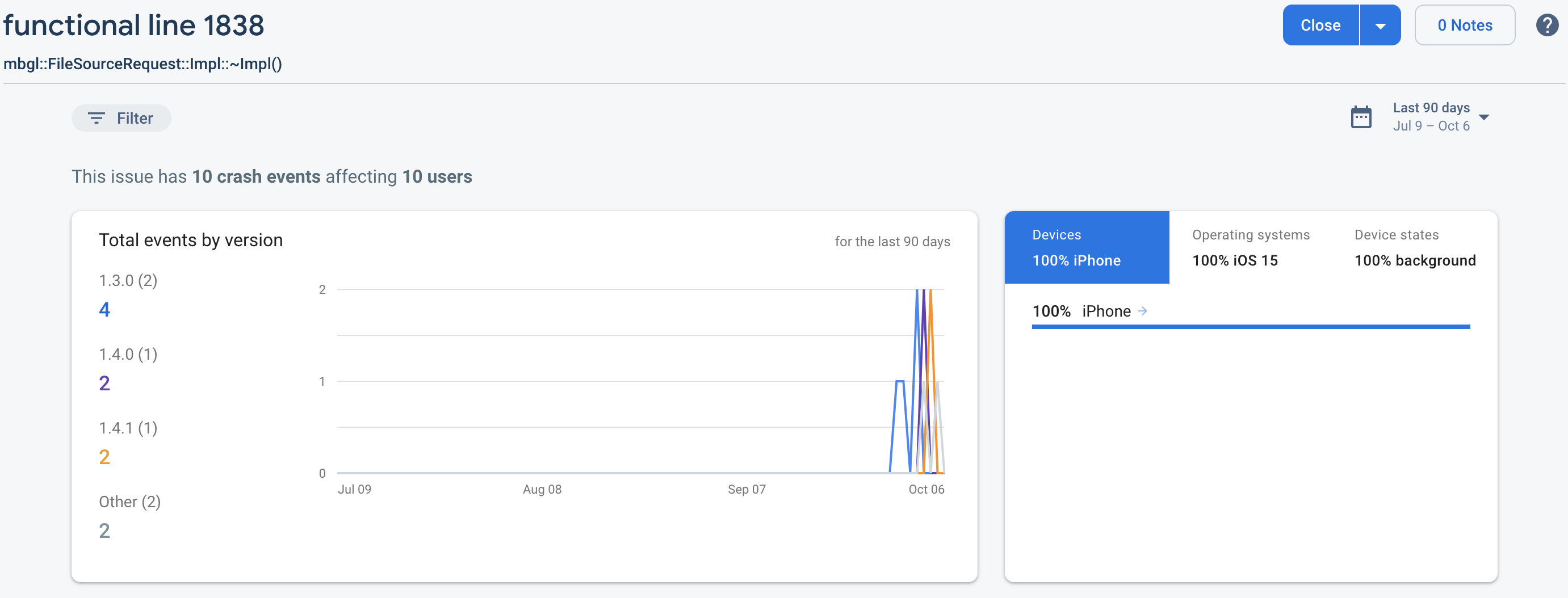 Crash - mbgl::FileSourceRequest::Impl::~Impl() · Issue #742 · mapbox/mapbox-maps-ios · GitHub