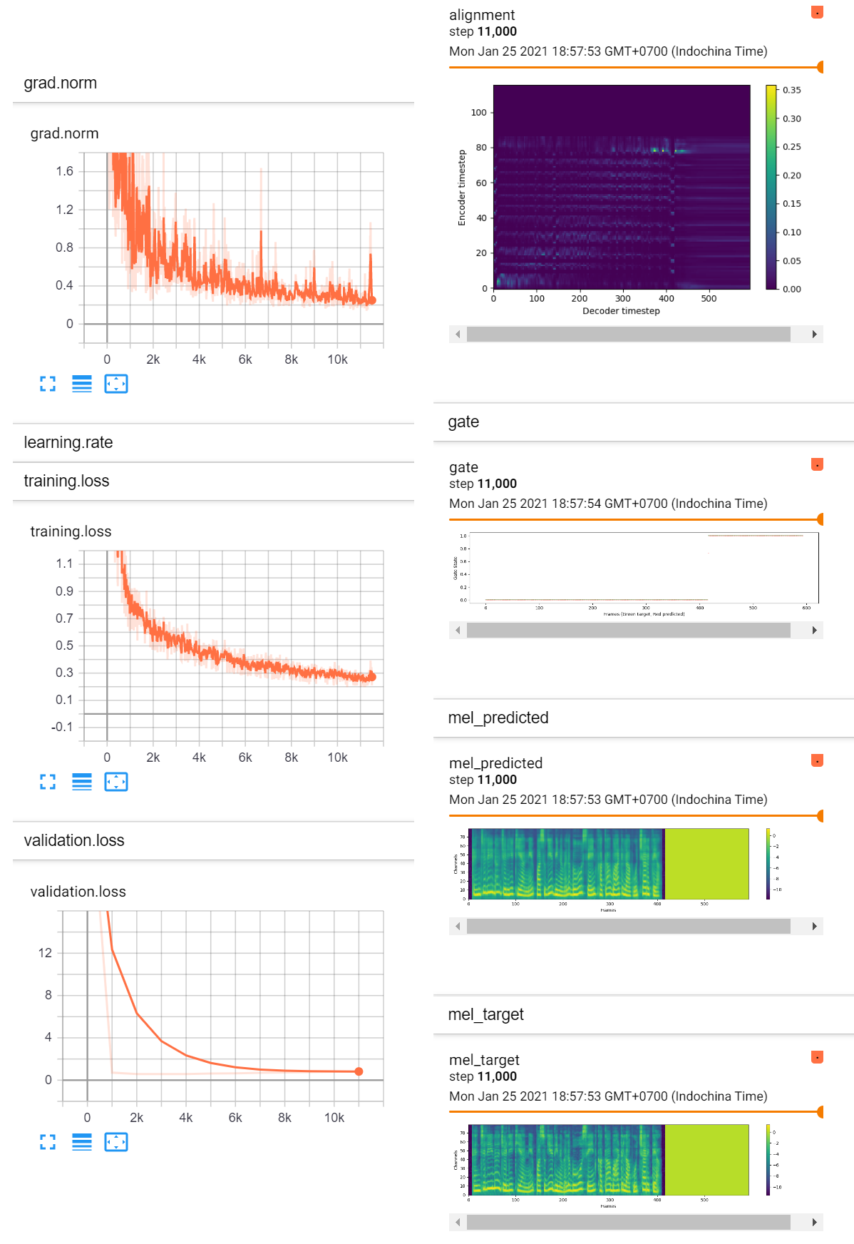 Newbie help needed with alignment · Issue #444 · NVIDIA/tacotron2 · GitHub