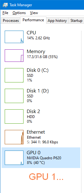 [DML] When use ONNXRuntime-DirectML, how to chose Intel GPU rather than Nvidia GPU ( I have two ...