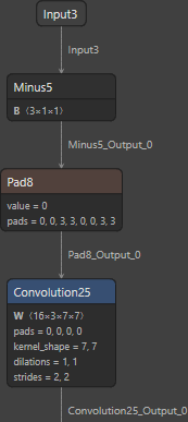 Show Names hides the tensor sizes · Issue #420 · lutzroeder/netron · GitHub