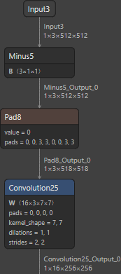 Show Names hides the tensor sizes · Issue #420 · lutzroeder/netron · GitHub