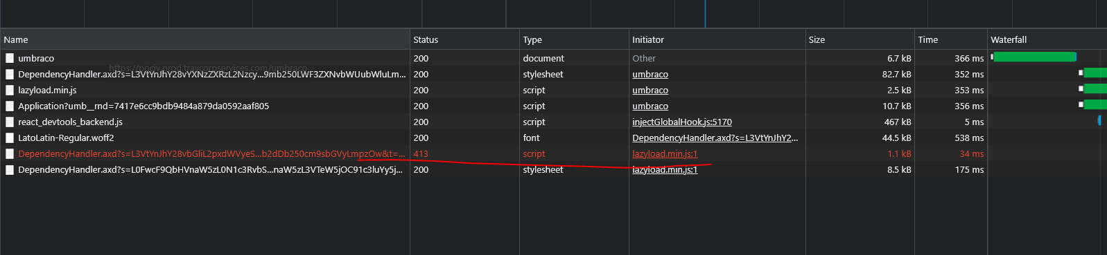 no able to open umbraco login becouse URL limit for /DependencyHandler.axd is reached - cdn ...
