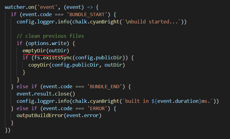`vite Build Watch` Should Check `emptyoutdir` · Issue 3068 · Vitejs Vite · Github