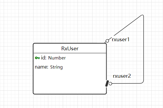 有时候工具小图标显示不正确 · Issue #1157 · antvis/X6 · GitHub