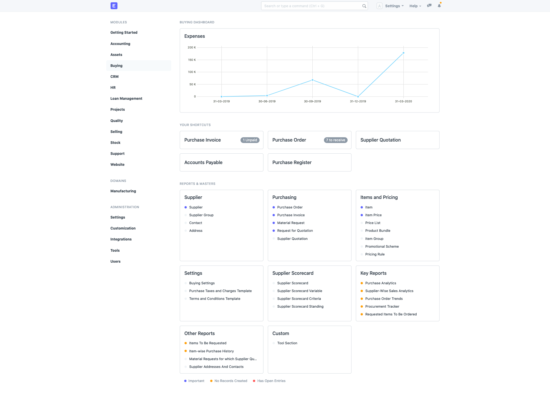 Ui Ux Redesign Issue 9687 Frappe Frappe Github