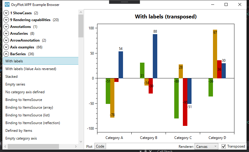 Auto plot margins sometimes reserves space that is not really needed · Issue #1577 · oxyplot ...