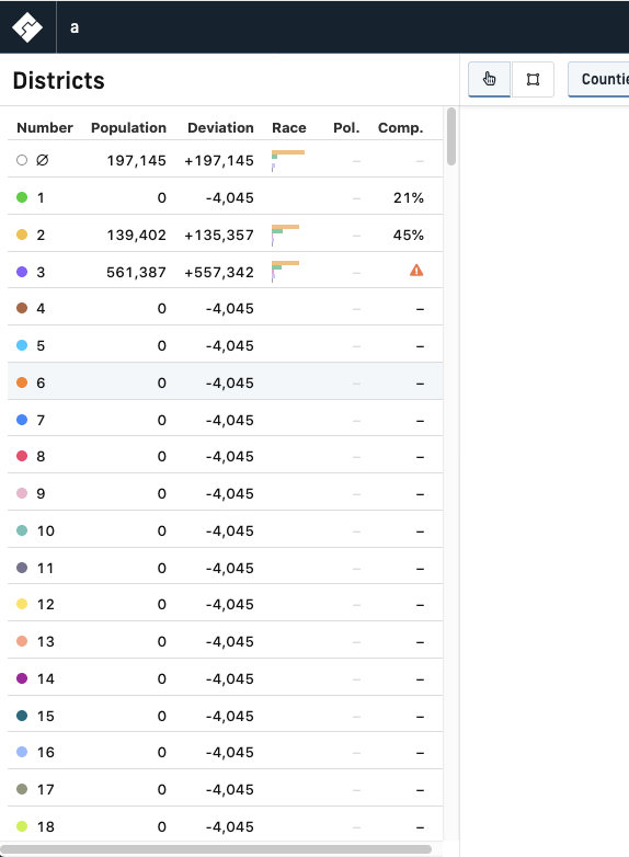 Fix horizontal scroll on project sidebar · Issue #335 · PublicMapping/districtbuilder · GitHub