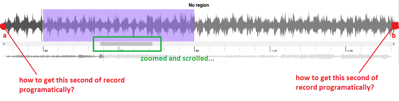 Get waveform length (seconds) displayed after zooming and scrollbar movement · Issue #1801 ...