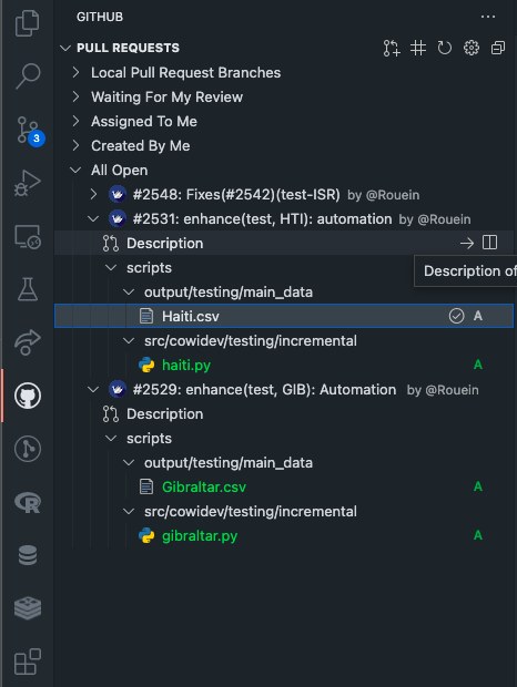 Pr Not Working · Issue 3383 · Microsoftvscode Pull Request Github · Github 