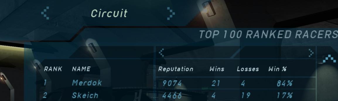 REP · Issue #5 · ian-travers/nfsu-server · GitHub