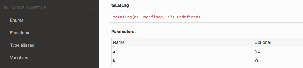[BUG] Missing types and bad link to miscellaneous/functions.html · Issue #647 · compodoc ...