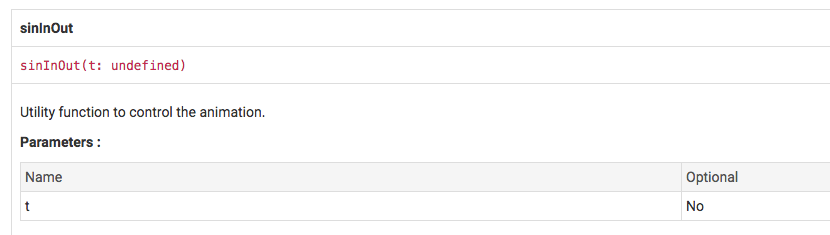 [BUG] private tags and unexported functions · Issue #671 · compodoc/compodoc · GitHub