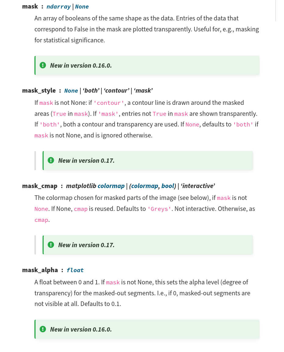 Bad Indentation In Docstring Of Averagetfr Plot · Issue 10695 · Mne Tools Mne Python · Github