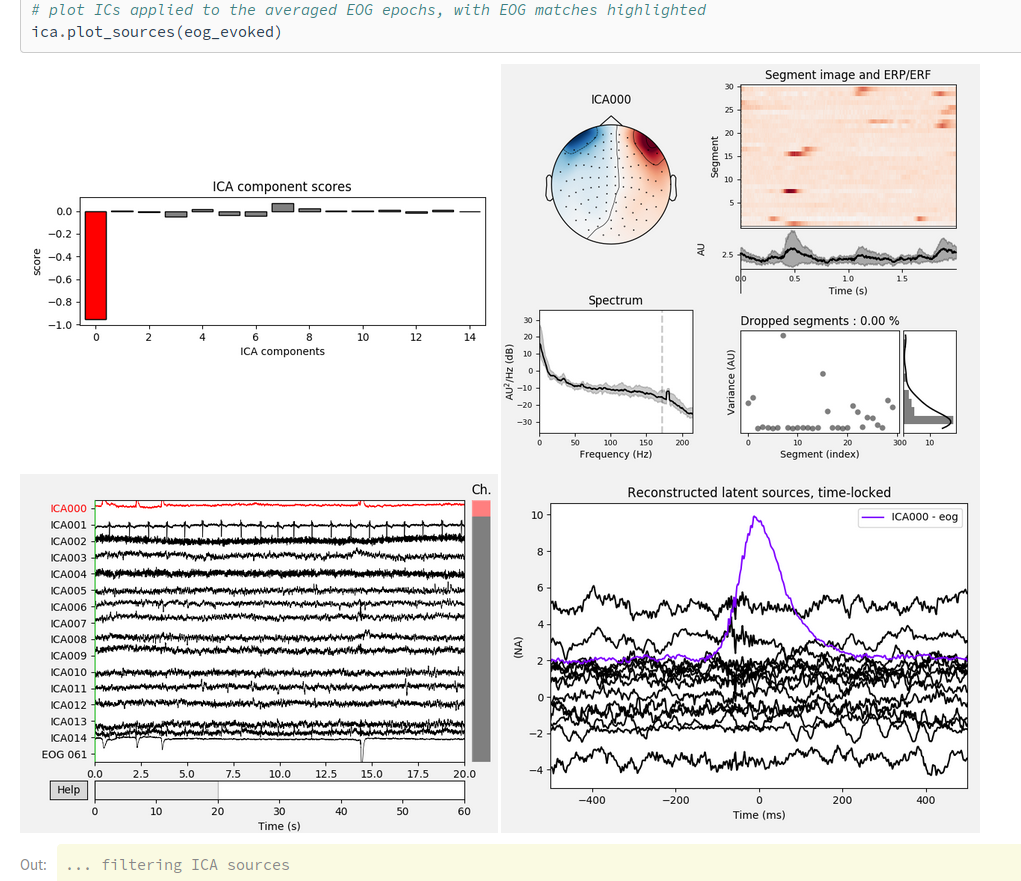 remove gray background from ICA.plot_sources · Issue #6634 · mne-tools ...