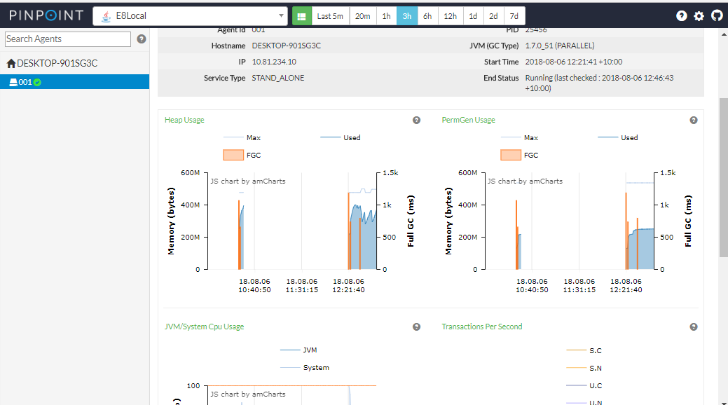 No data shown on web UI · Issue #4456 · pinpoint-apm/pinpoint · GitHub