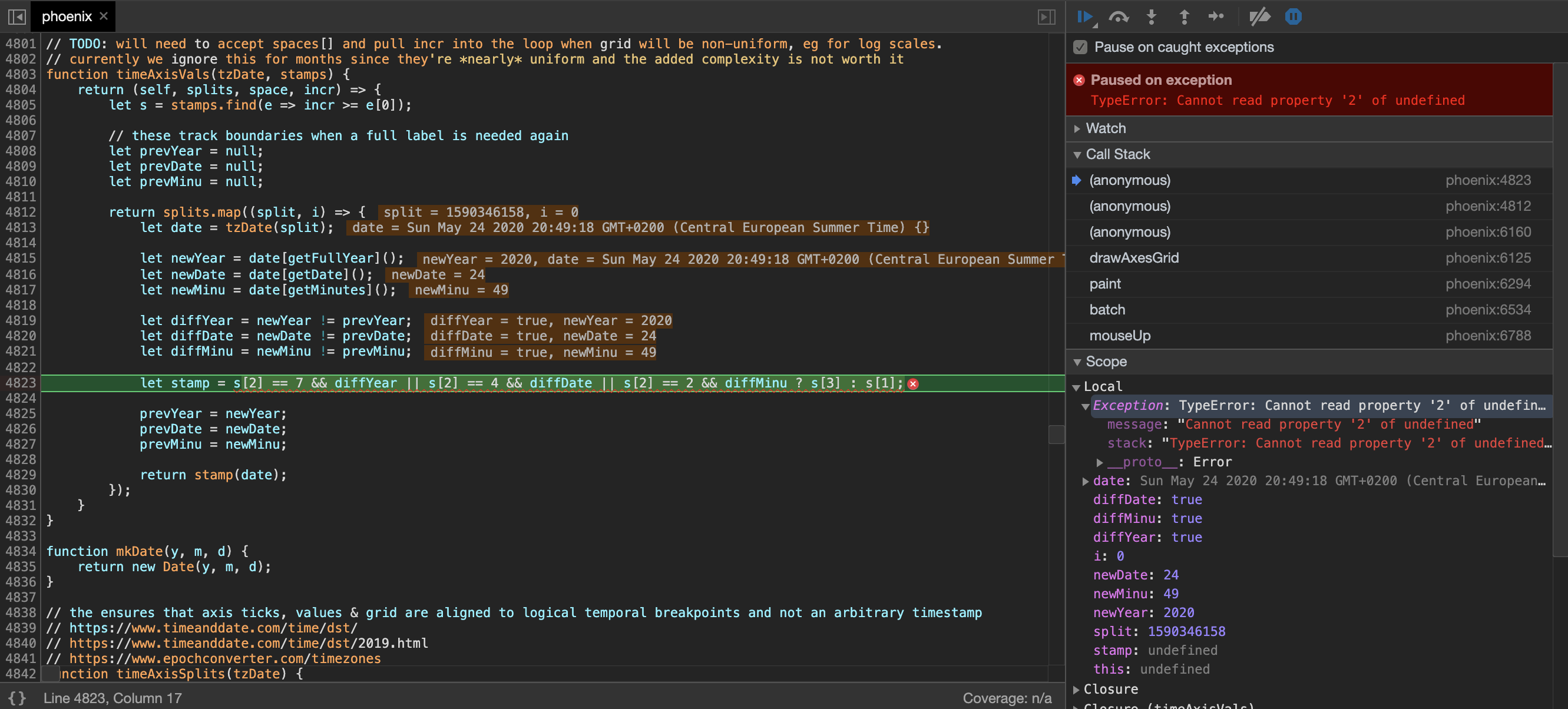 JS error on chart zoom · Issue #140 · phoenixframework/phoenix_live_dashboard · GitHub
