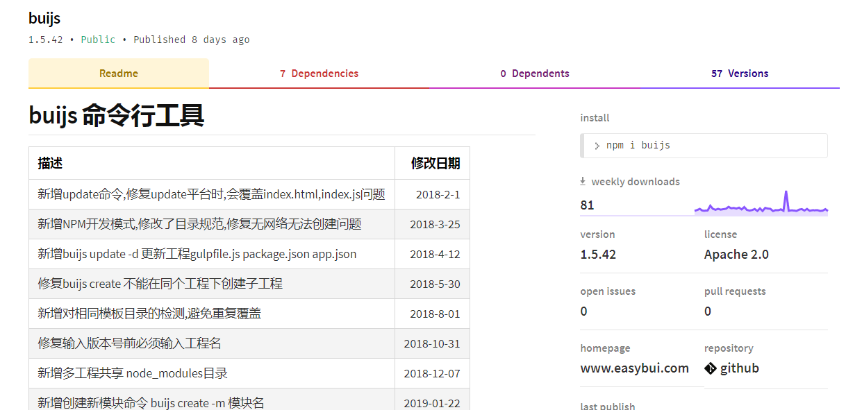关于store组件的几点疑问 · Issue #111 · imouou/BUI-Guide · GitHub
