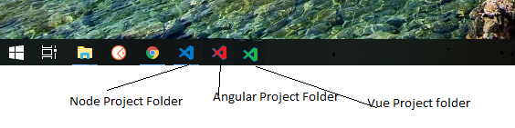 Task Bar Buttonvsc Icon Separate View For Multiple Workspace · Issue 66076 · Microsoft