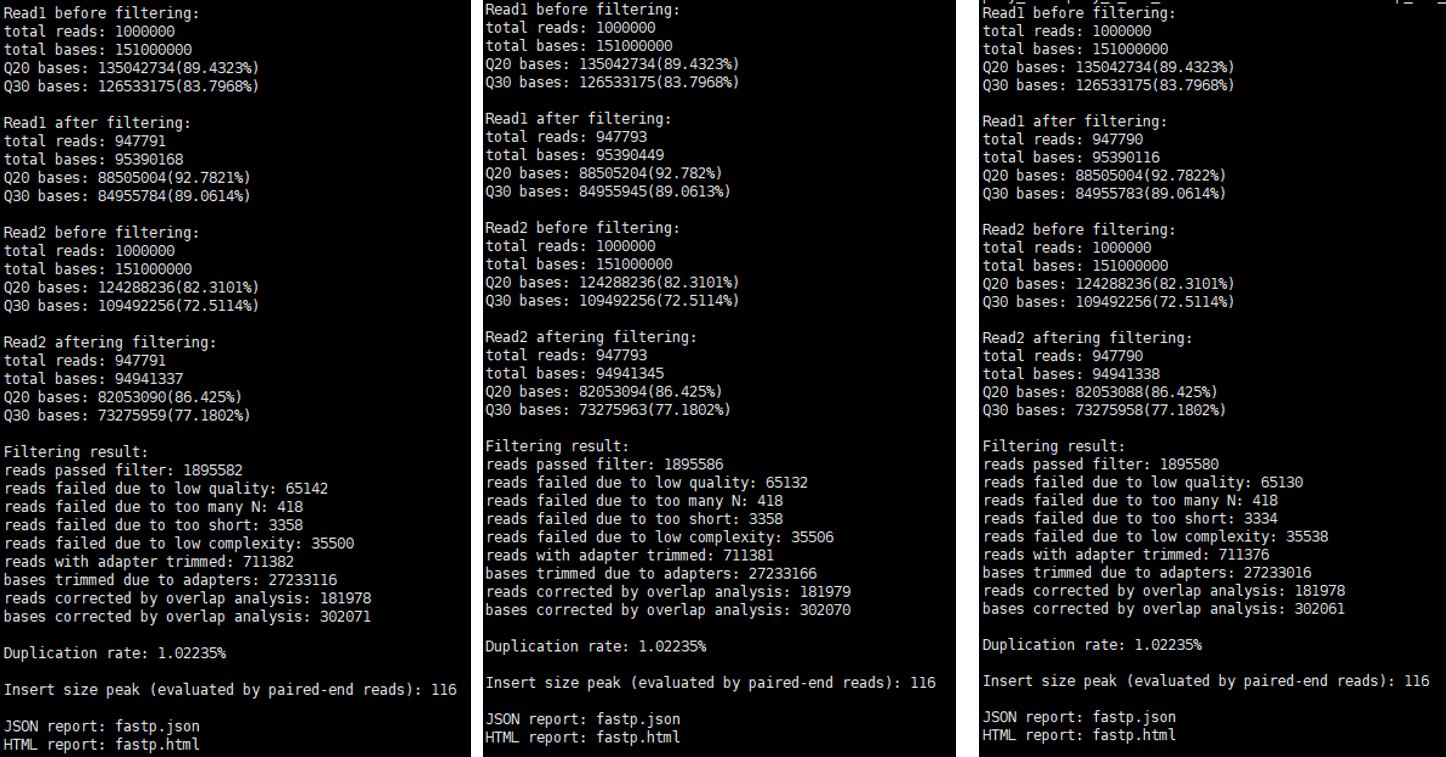 The result can't repeat !!! · Issue #137 · OpenGene/fastp · GitHub