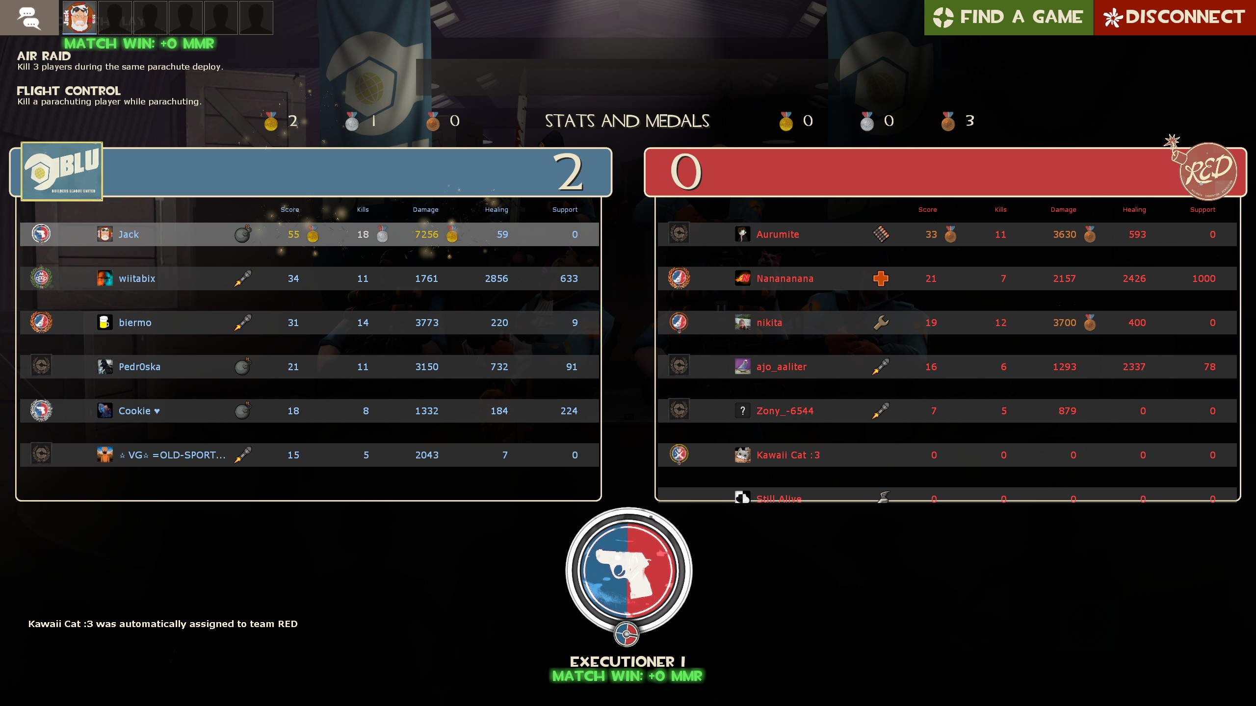 [TF2] Getting awarded 0 MMR when winning TF2 Matchmaking · Issue #2566 ...