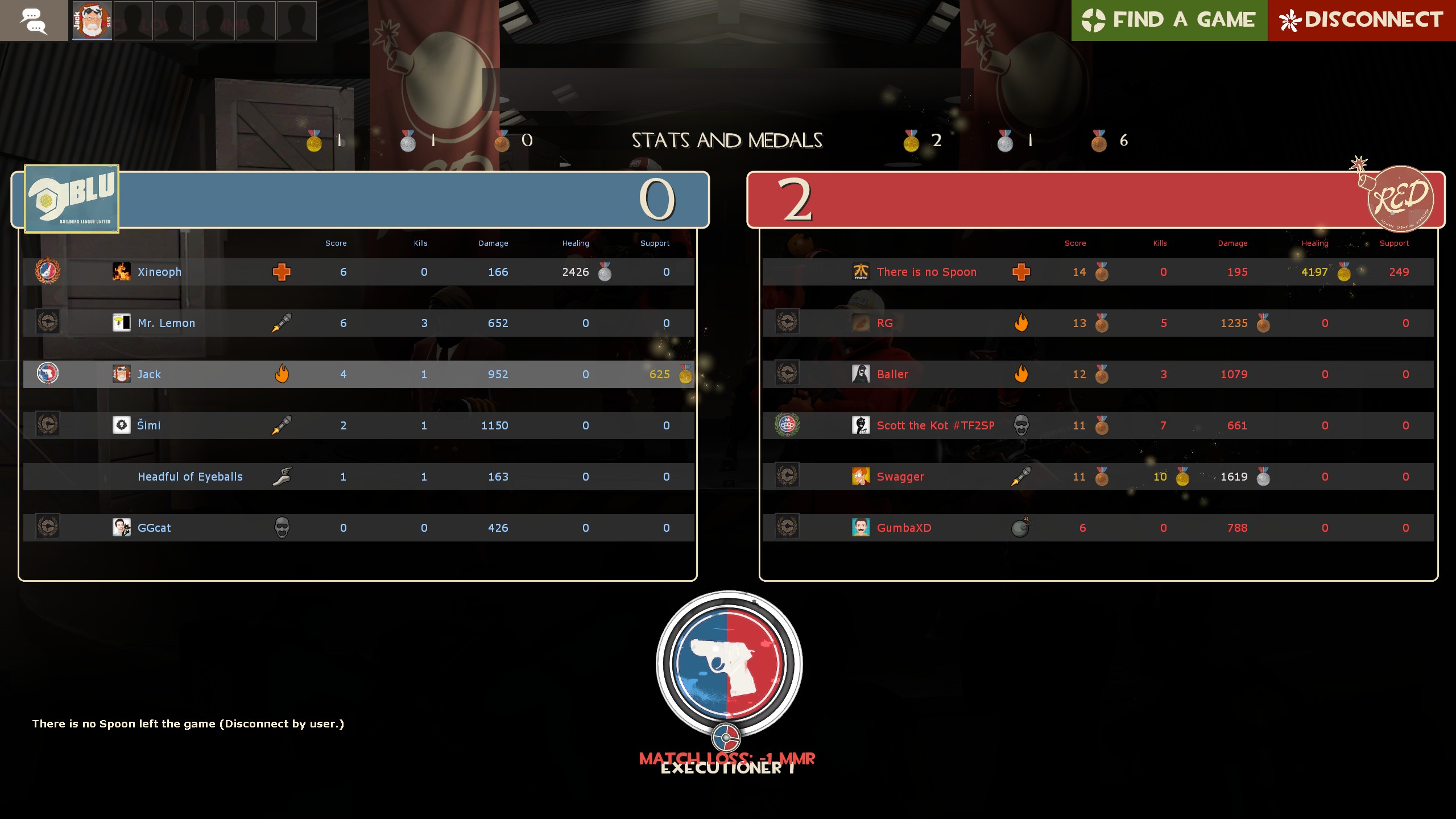 [TF2] Getting awarded 0 MMR when winning TF2 Matchmaking · Issue #2566 ...