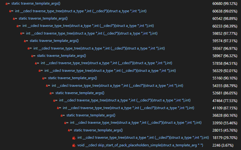 C++ extension stops working after a few minutes of using it · Issue ...