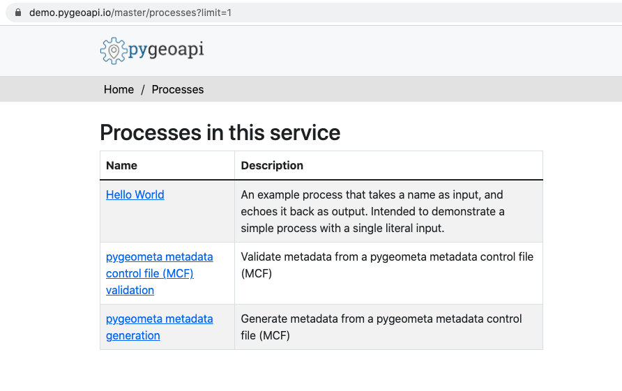 Pygeoapi Not Recognising The Limit Query Parameter On The Processes Path · Issue 1130 