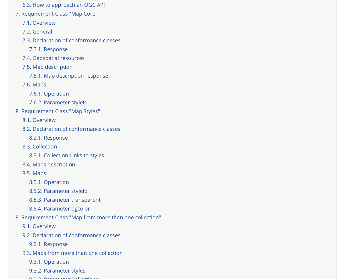 New proposed structure for OGC API Maps · Issue #32 · opengeospatial ...