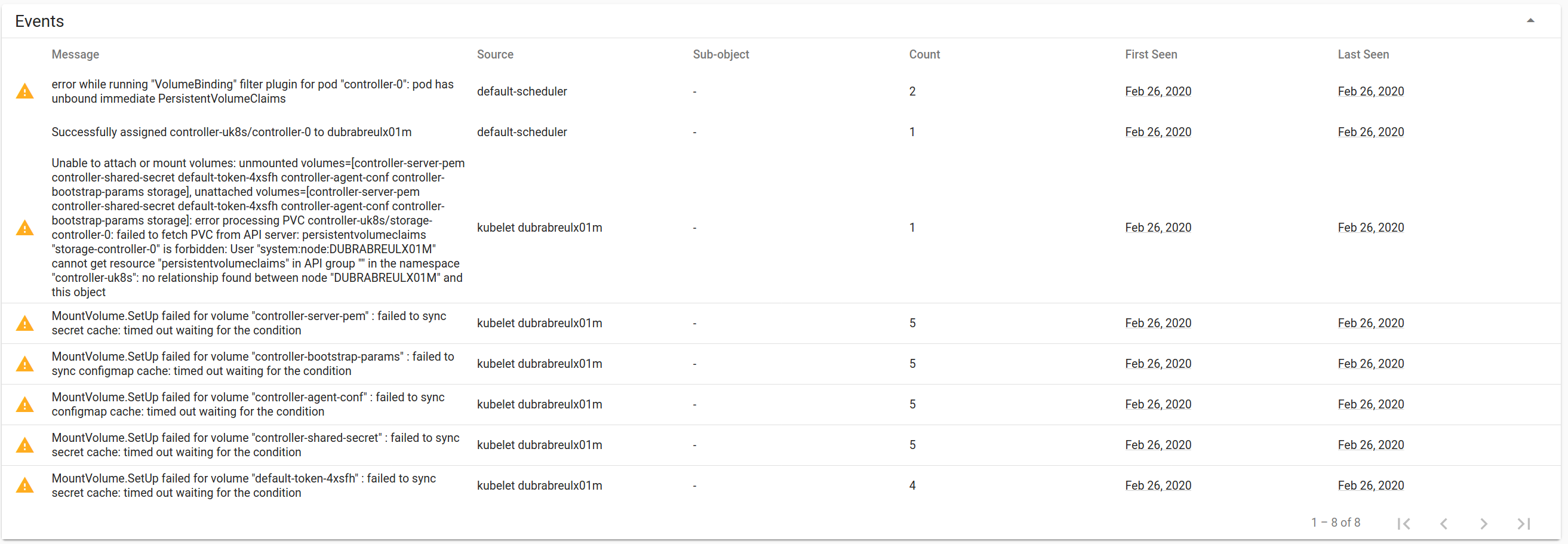 kubeflow enable not working - hanging during deploying kubeflow step · Issue #983 · canonical ...