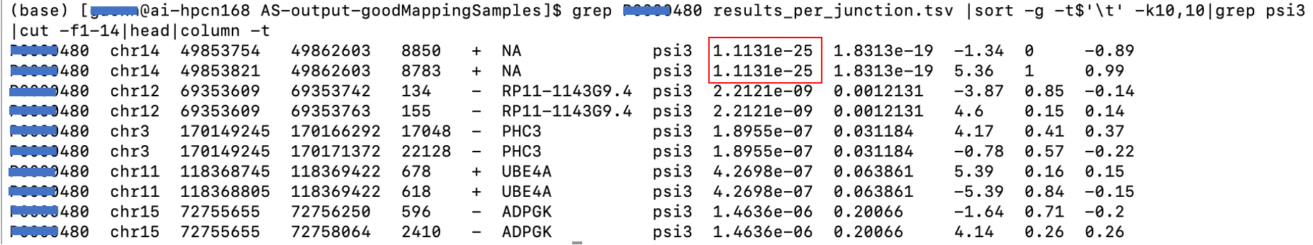 aberrant splicing output plotting · Issue #293 · gagneurlab/drop · GitHub