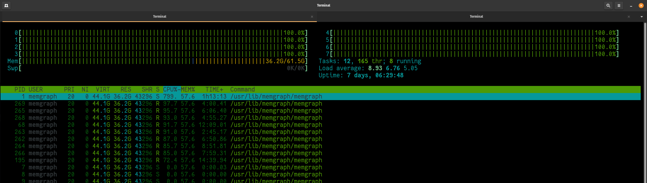Memgraph freezes when processing transform, CPUs all @ 100 · Issue #865 · memgraph/memgraph · GitHub