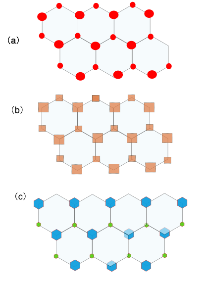 Problem in realizing a hexagonal lattice with square or hexagonal holes? · NanoComp meep ...